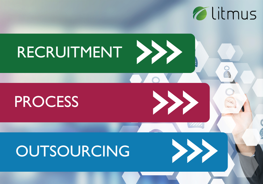 Recruitment Process Outsourcing Explained